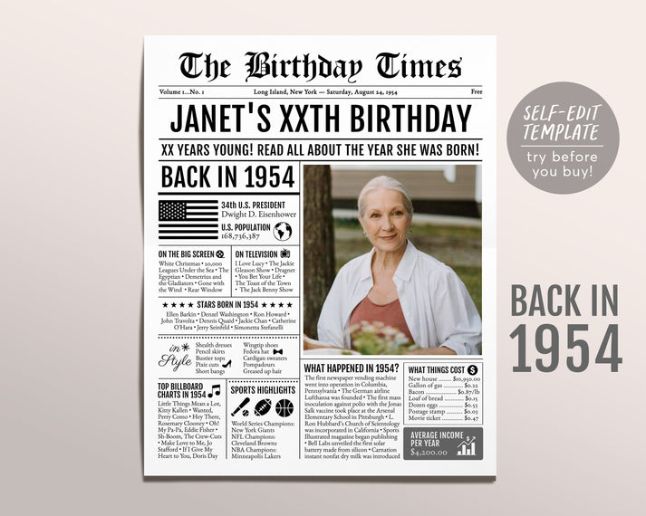 Back in 1954 Birthday Newspaper Editable Template, 69 70 71 Years Ago ...