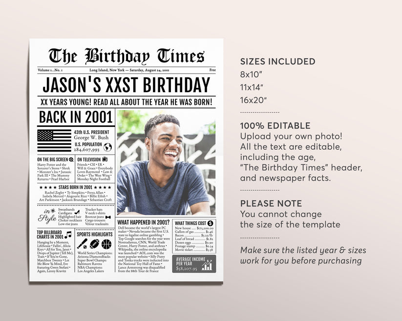 Back in 2001 Birthday Newspaper Editable Template, 22 23 24 Years Ago ...