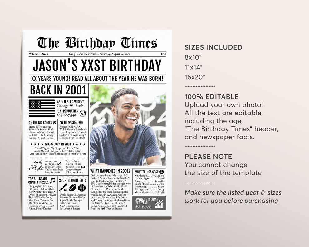 Back in 2001 Birthday Newspaper Editable Template, 22 23 24 Years Ago ...