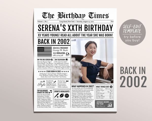 Back in 2002 Birthday Newspaper Editable Template, 21 22 23 Years Ago ...
