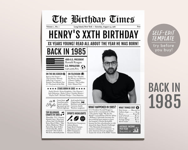 Back in 1985 Birthday Newspaper Editable Template, 38 39 40 Years Ago ...
