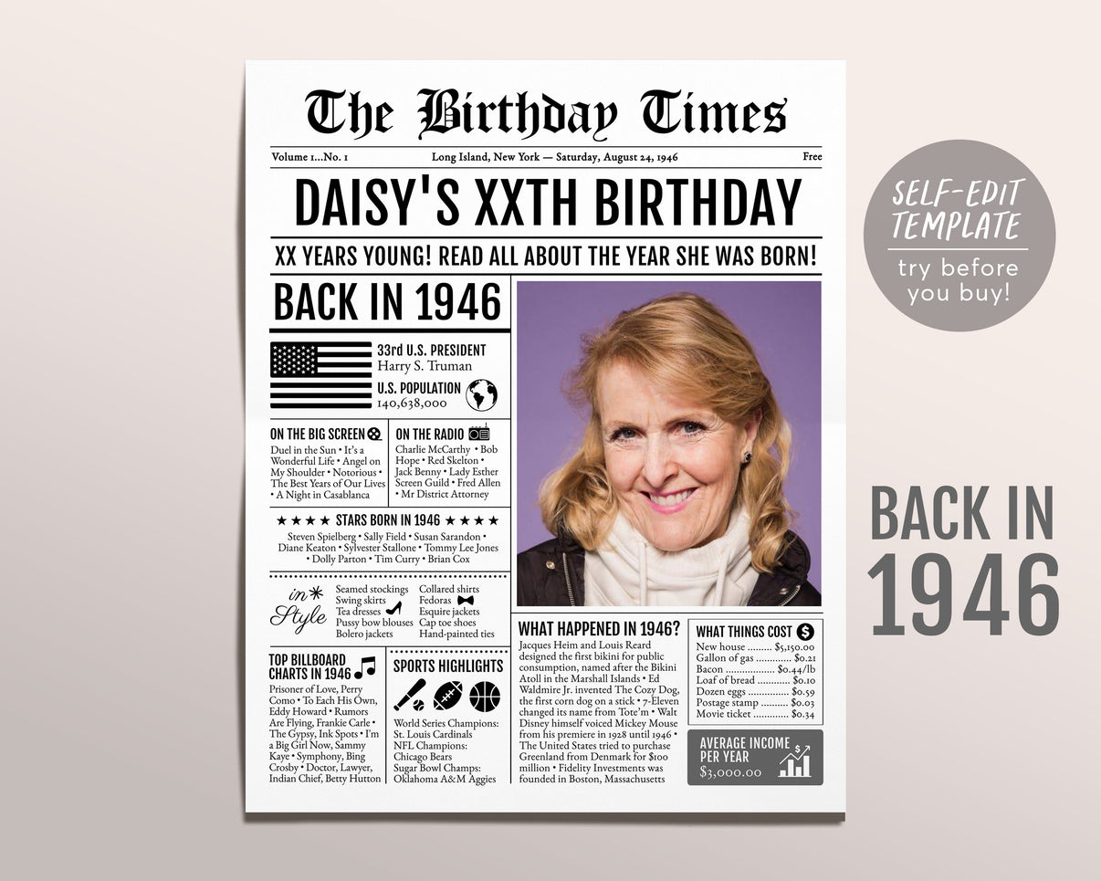 Back in 1946 Birthday Newspaper Editable Template, 77 78 79 Years Ago ...