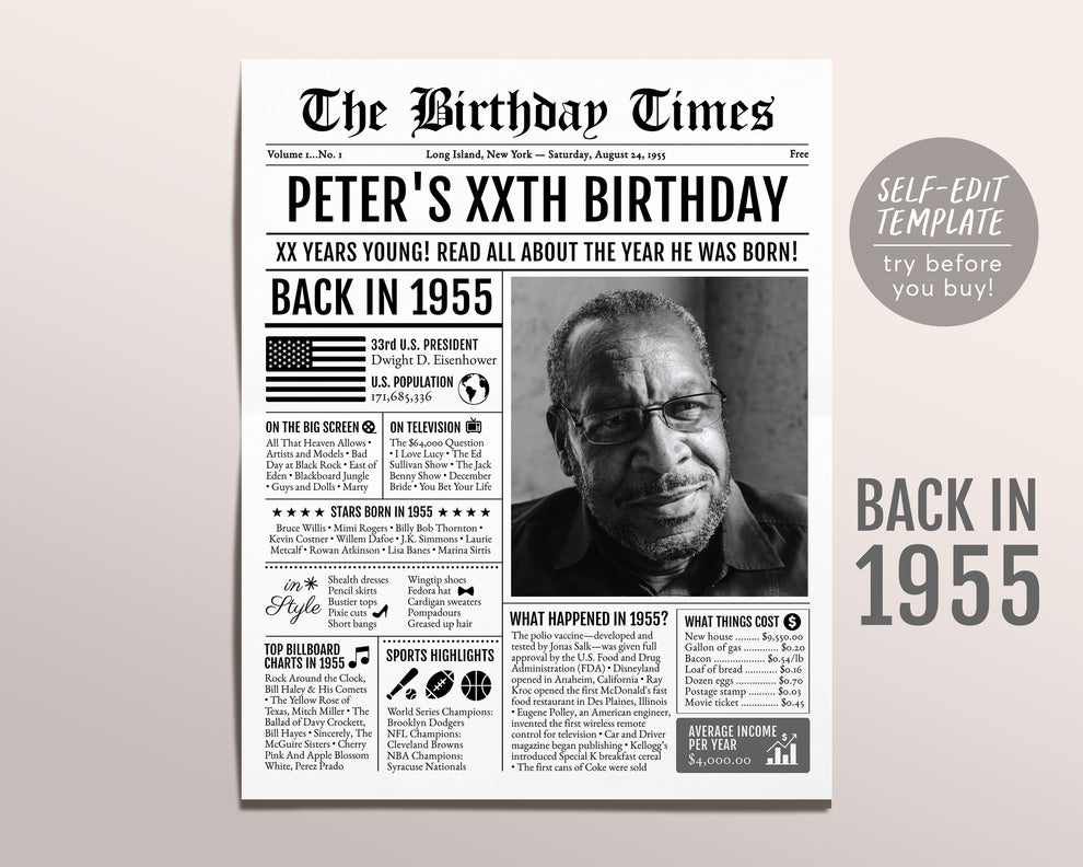 Back in 1955 Birthday Newspaper Editable Template, 68 69 70 Years Ago ...