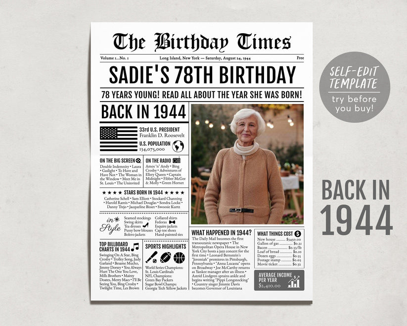 Back in 1944 Birthday Newspaper Editable Template, 79 80 81 Years Ago ...