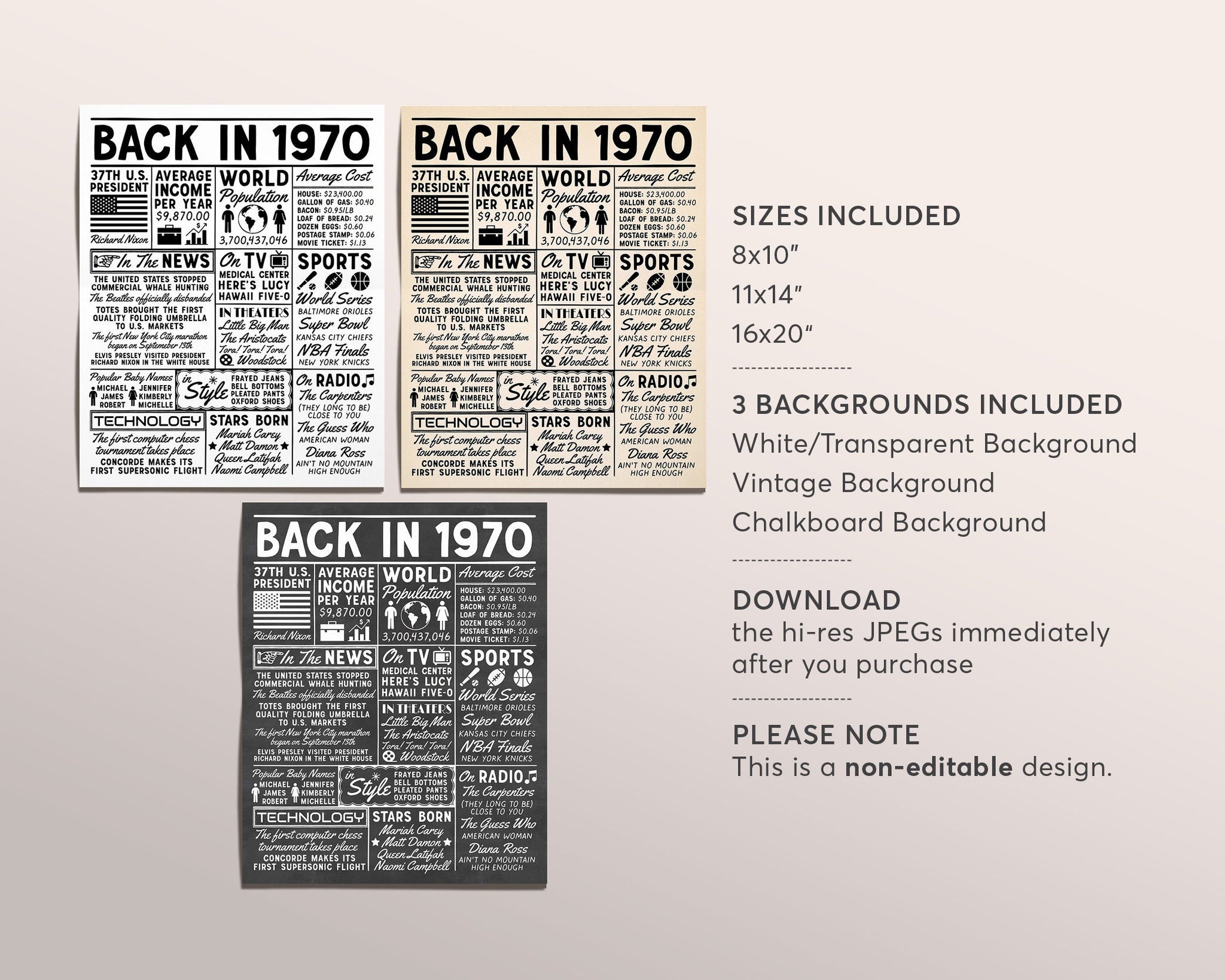 Back in 1970 DIGITAL Sign Printable, 70s Time Capsule, Born in 1970, V ...