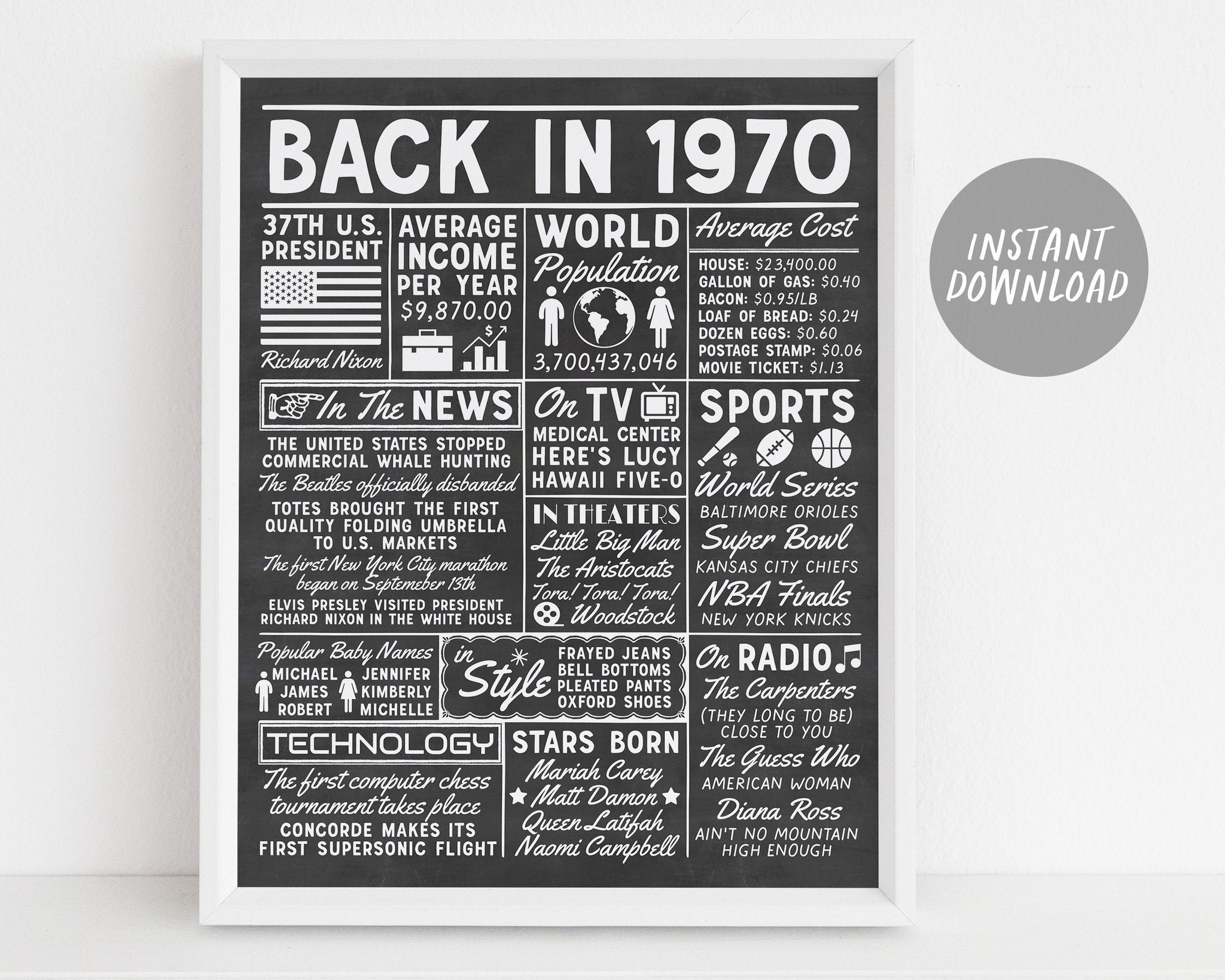 Back in 1970 DIGITAL Sign Printable, 70s Time Capsule, Born in 1970, V ...