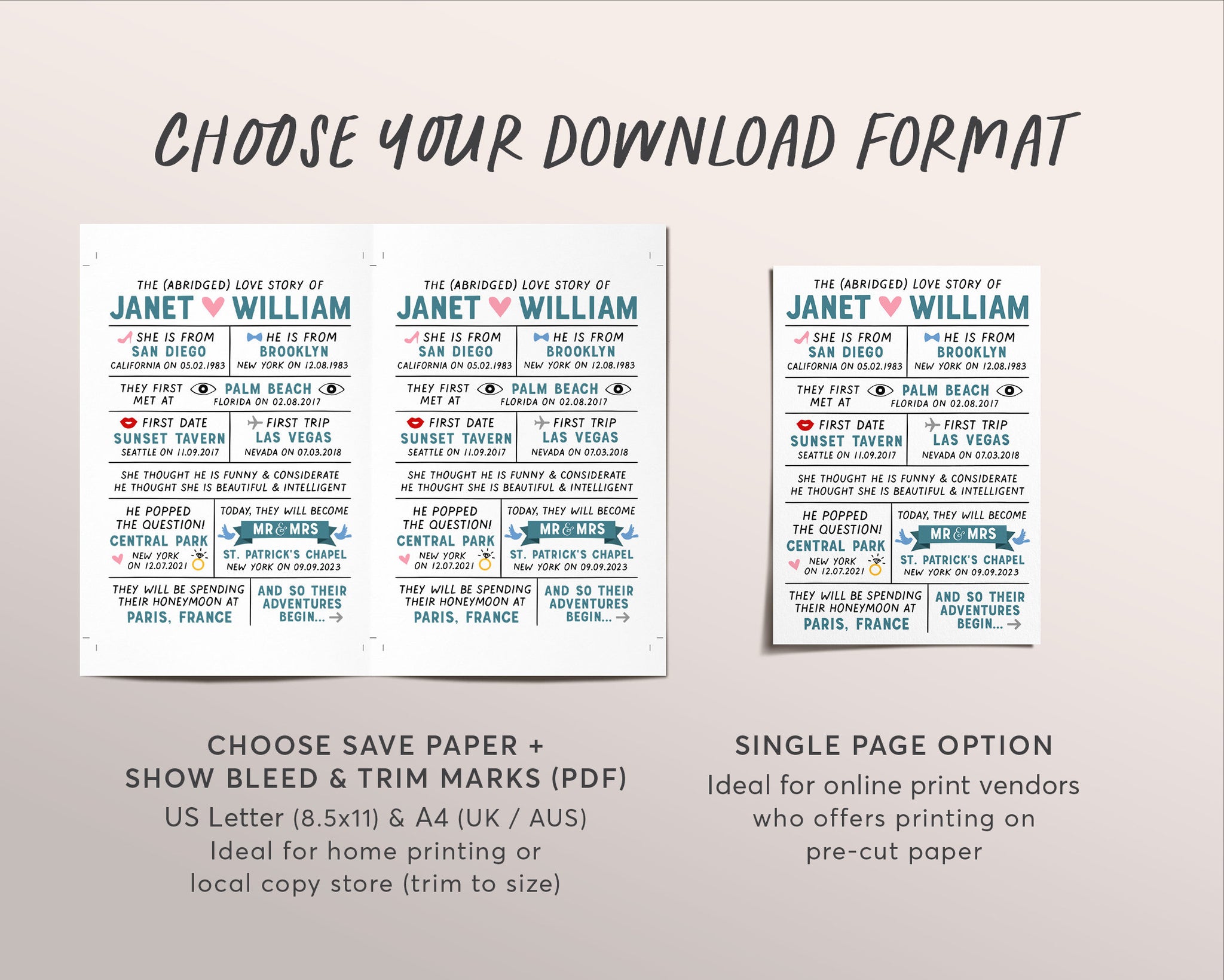 Infographic Wedding Program Editable Template, Fun Wedding Reception P ...